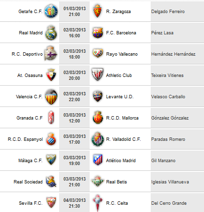 Liga Española 2012-2013 1ª División: retransmisiones y horarios de la ...