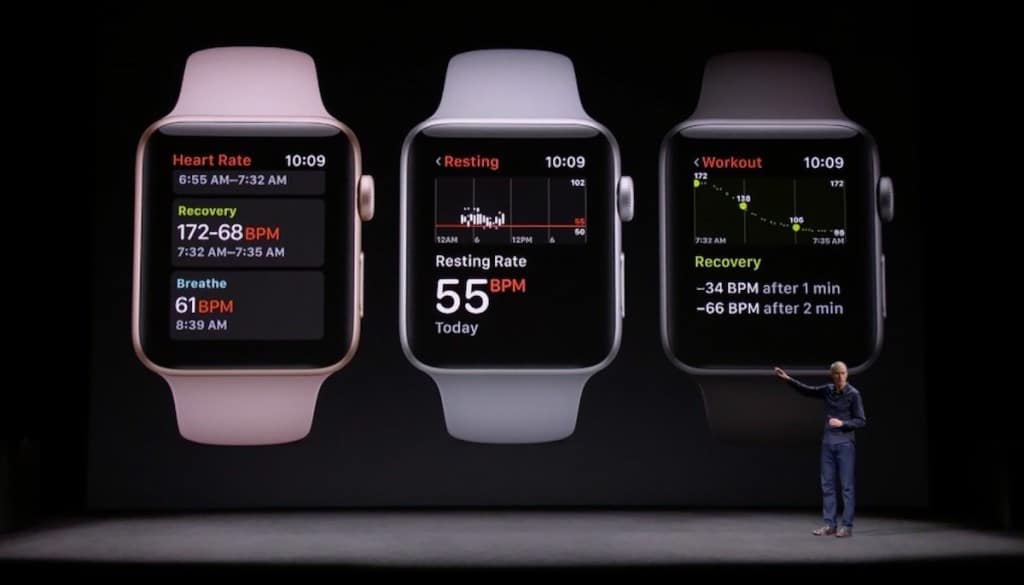 Apple desarrolla un monitor cardiaco EKG para el Apple Watch